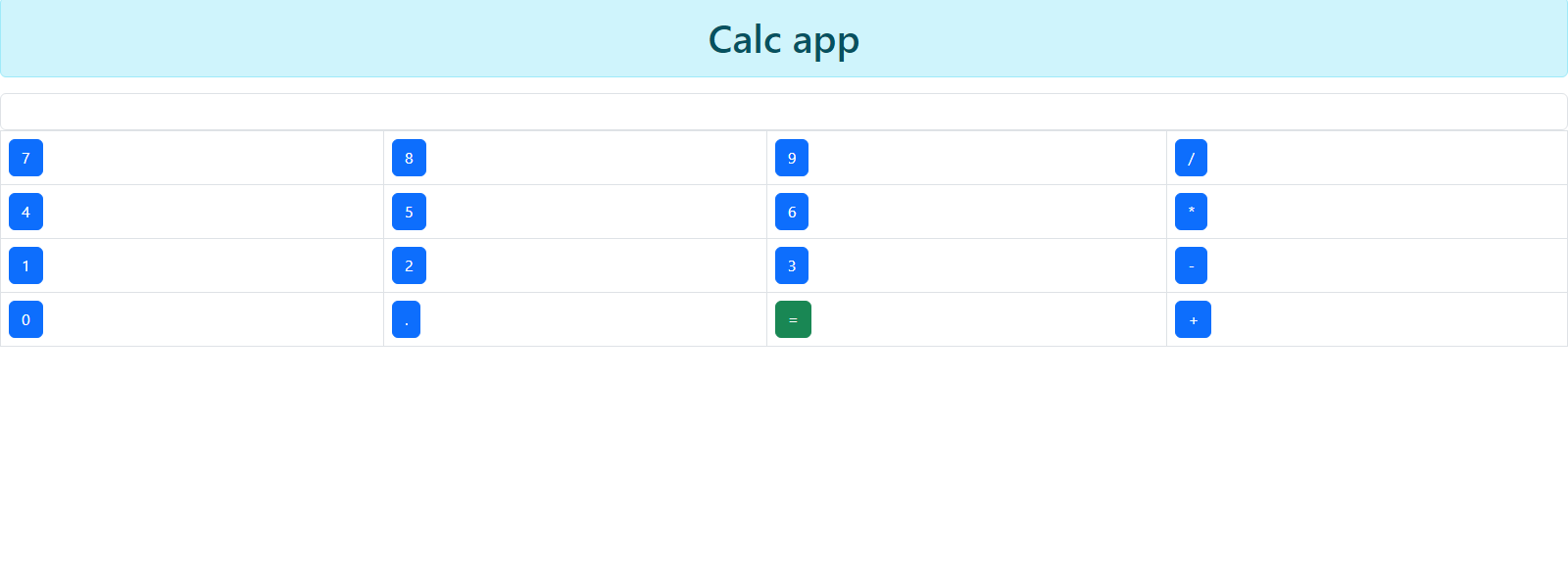 Dayashankar's Resume